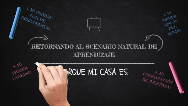 PRESENTACIÓN LUZ DARY BÁEZ | Genially