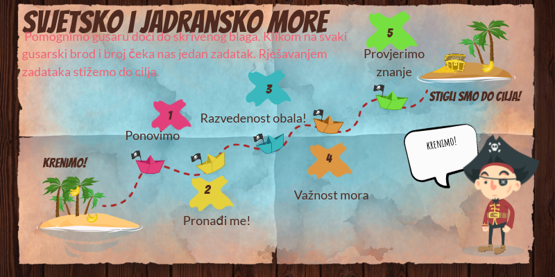 Svjetsko i Jadransko more | Genially