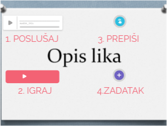 OPIS LIKA | Genially