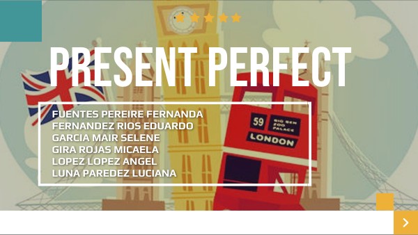 PRESENT PERFECT | Genially