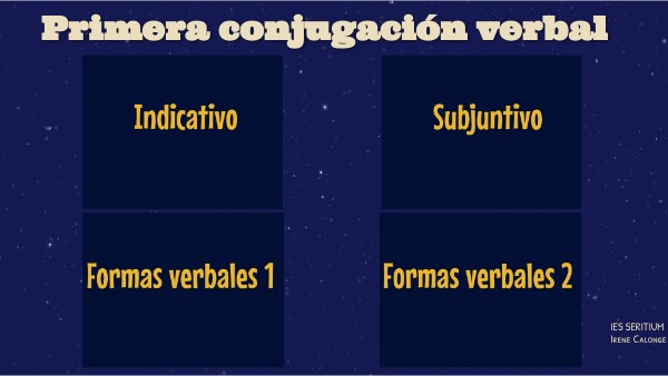 PRIMERA CONJUGACIÓN | Genially