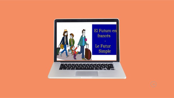 Le futur simple | Genially