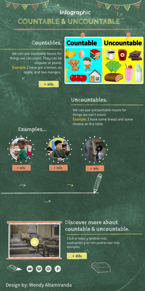 COUNTABLE & UNCOUNTABLE