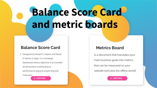 Balance Score Card
