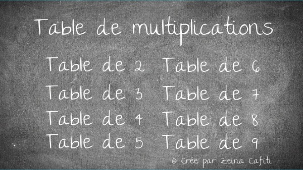 Tables de multiplications | Genially