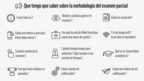 Parciales | Genially