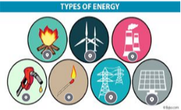 TYPES OF ENERGY