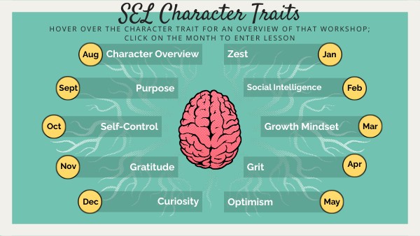 Frisco ISD Canvas High School SEL Presentations 2020-2021 copy