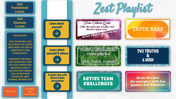 Zest Choice Board 2021