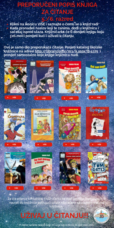 Prijedlog knjiga za čitanje 5/6