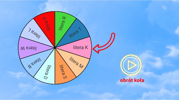 koło fortuny | Genially