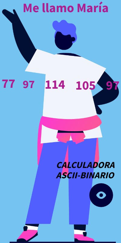 UDO1_P2_mariadiaz | Genially