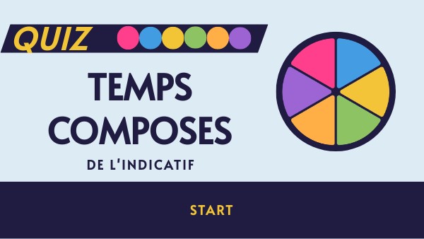 Les temps composés de l'indicatif | Genially