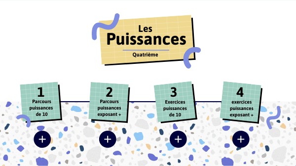 Les puissances_Exercices | Genially
