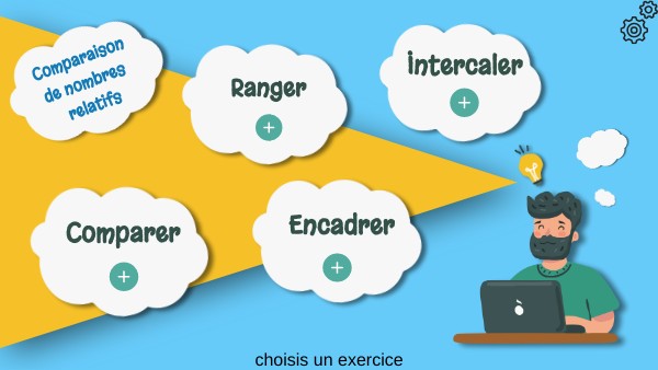 Comparaison de nombres relatifs | Genially