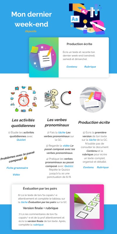 Mon dernier week-end