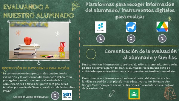 EVALUANDO A NUESTRO ALUMNADO | Genially