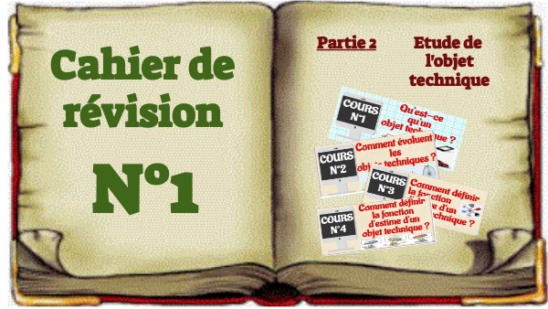 6ème cahier d'exercices N°1 | Genially