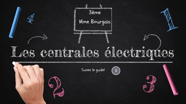 Le fonctionnement des centrales électriques | Genially