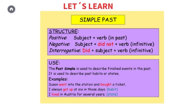 PAST SIMPLE | Genially