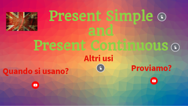 Present Simple and Continuous | Genially