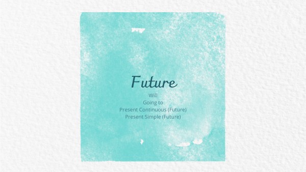 Future (Speaking/Listening) | Genially