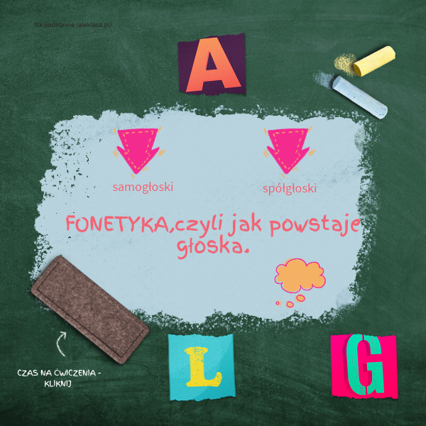 FONETYKA