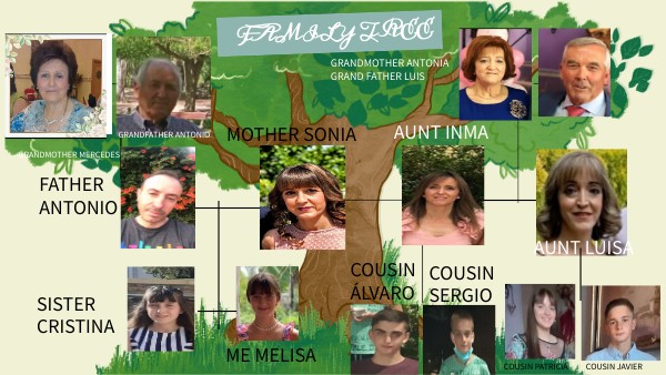 FAMILY TREE