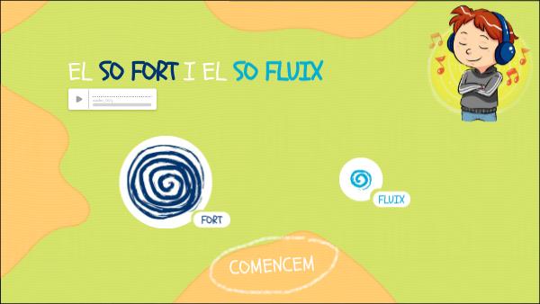 SO FORT I SO FLUIX P3 | Genially