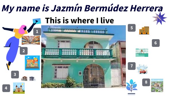 This is where I live