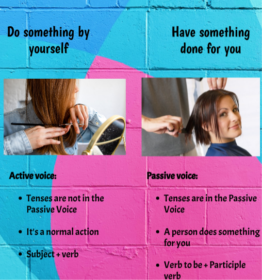 Have something done | Genially