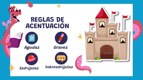 Reglas de acentuación de palabras | Genially