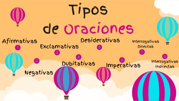 Tipos de oraciones