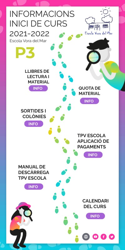 2021-2022 P3 INFORMACIONS INICI DE CURS | Genially