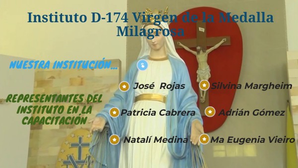 Presentación Instituto D -174 | Genially