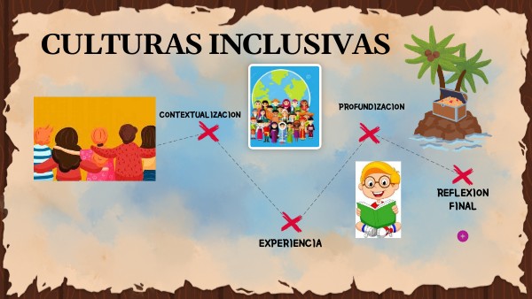MAPA CULTURAS INCLUSIVAS