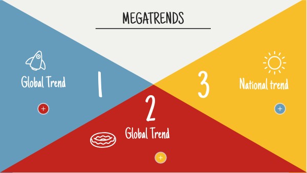 info_megatrends_a01706218