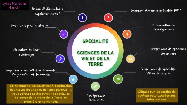 Présentation spé SVT