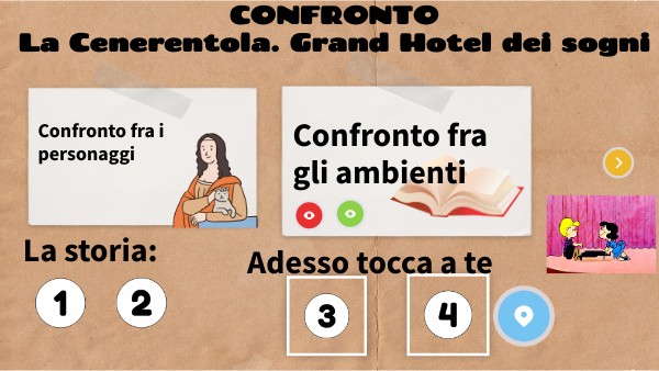 OPERA DOMANI... | Genially