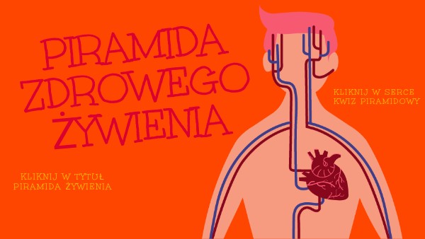 Piramida żywienia | Genially