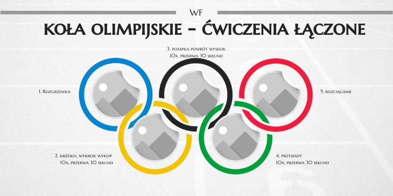 Lekcja WF - ćwiczenia łączone | Genially