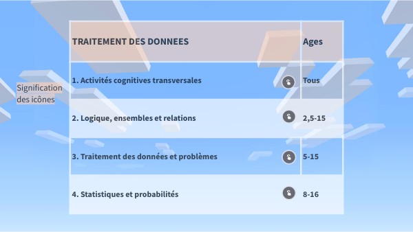 2 Traitement des données | Genially