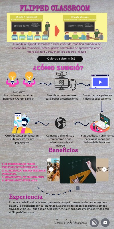 FLIPPED CLASSROOM | Genially