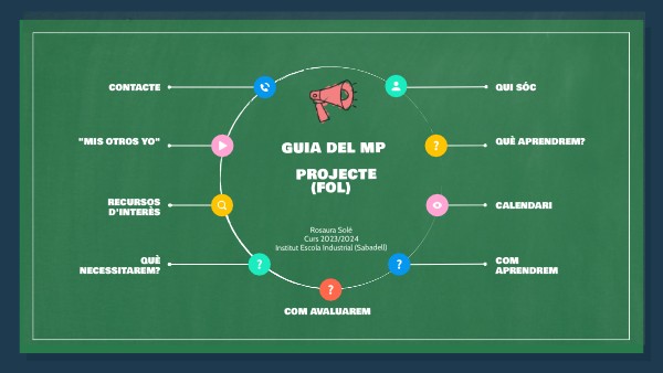 Valum_Projecte - Guia mòdul professional 2023/2024 | Genially