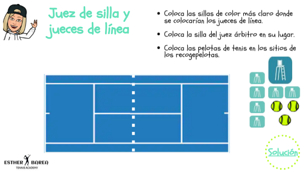 Juez de silla y jueces de línea