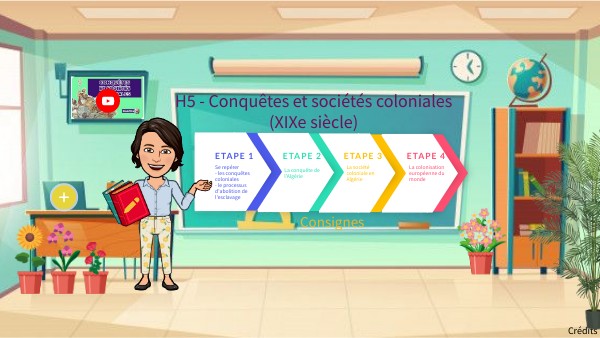 Salle HG 4e - H5. Les colonies | Genially