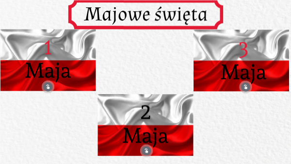 Majowe święta | Genially