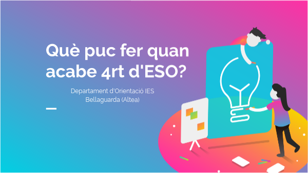 QUÈ PUC FER QUAN ACABE 4rt d'ESO? | Genially