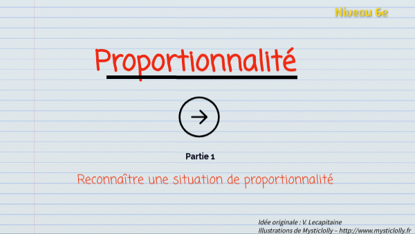 Proportionnalité - Partie 1 - Reconnaître une situation de ...