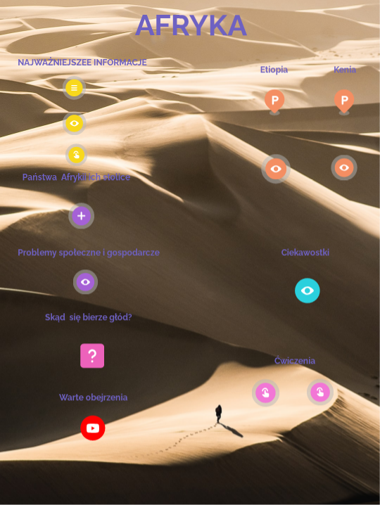 Afryka powtórka | Genially